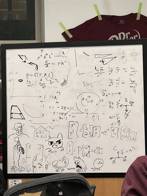 Average Design Documentation Rfsae