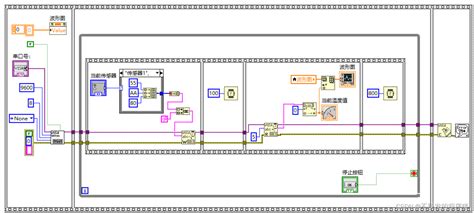 Labview控制arduino采集多路ds18b20温度数值（进阶篇—3） 阿里云开发者社区
