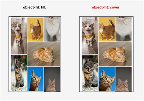 Css Gridでオシャレタイル型レイアウト🐈 フロントエンド Qiita