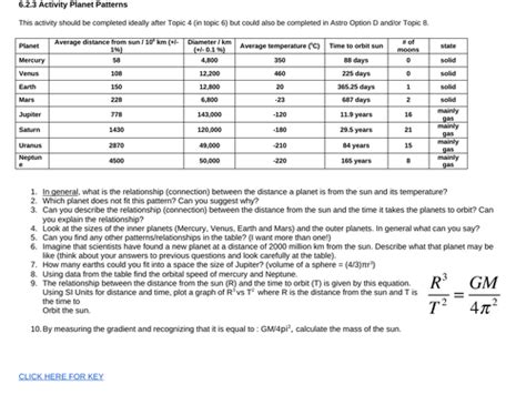 Ibdp Physics Collection Of Activities Teaching Resources