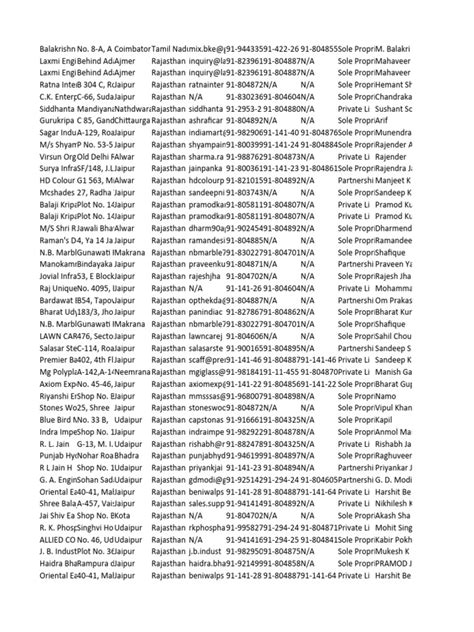 Rajasthan Gst 2020 Database Sample Pdf