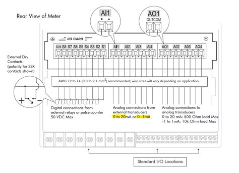 Solved Analogue Input On Ion7650 Vs Ion9000 Schneider Electric Community