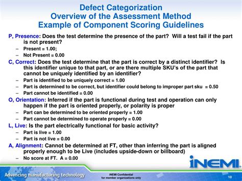 Ppt Functional Test Coverage Assessment Project Board Test Workshop