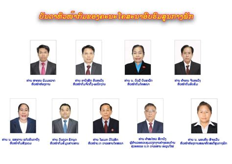 ກົງຈັກການຈັດຕັ້ງ ຄະນະໂຄສະນາອົບຮົມສູນກາງພັກປະຊາຊົນປະຕິວັດລາວ