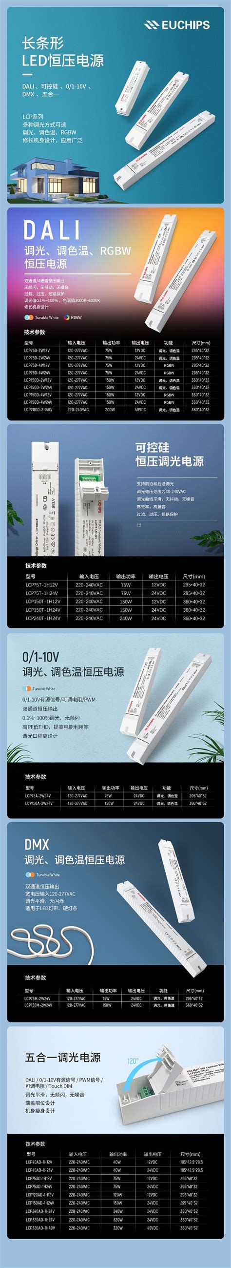 新品LED恒压电源来袭速来围观 上海欧切斯实业有限公司