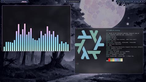 [hyprland] I Updated My Nixos Config R Unixporn