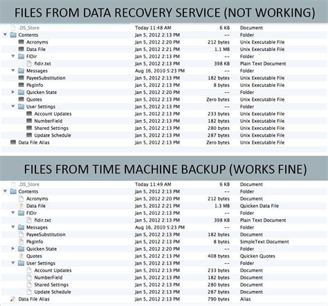Macos Quicken Resource Fork Issue Identical Files Behaving Differently One Works One Doesn