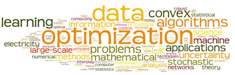 Basic Introduction To Optimizers In This Article You Will Learn The By Zahra Elhamraoui