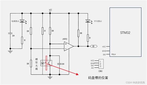 基于stm32f103实现mh Sensor红外对射模块加测速码盘进行测速stm32红外传感器模块测速 Csdn博客