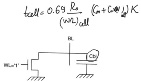 Nor Roms Vlsi Notes