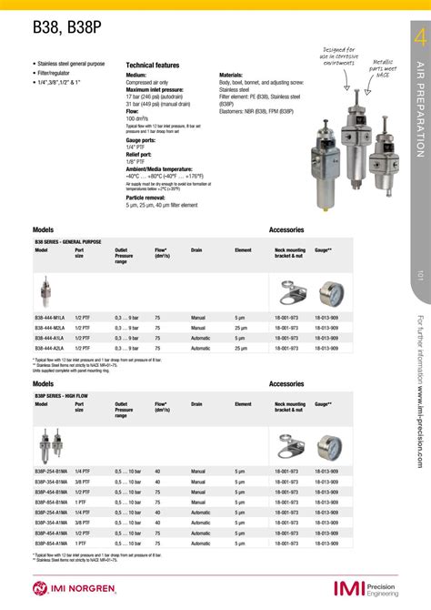 Process Catalogue 2017 By Norgren Issuu