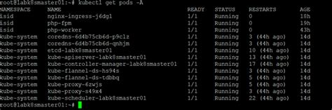 kubernetes nginx php fpm general discussions discuss kubernetes