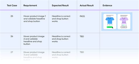Regression Testing An In Depth Guide For 2025