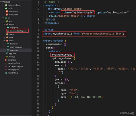 vue echarts基本使用 CSDN博客