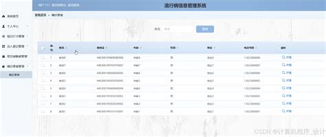 【开题报告】基于springboot vue流行病信息管理系统（程序 源码 论文 csdn博客