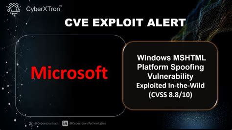 cyberxtron technologies on linkedin cve 2024 43461 microsoft