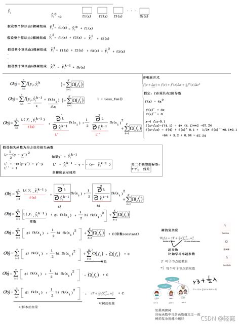 Python机器学习 集成学习 Xgboost算法xgbscore Csdn博客