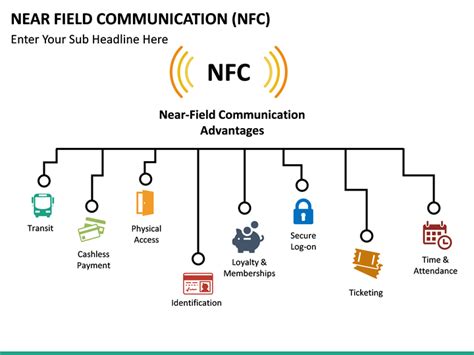 Near Field Communication Nfc Powerpoint Template Sketchbubble
