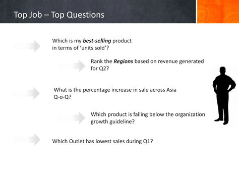 Sapbiworkshopend User Trainingoneppt