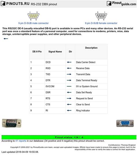 RS 232 DB9 Pinout Signals PinoutGuide Com Serial Port Uninterruptible Power Supplies