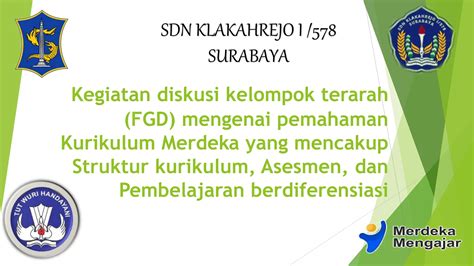 Aksi Nyata Merdeka Belajar Pmm Lulus Validasi Ppt