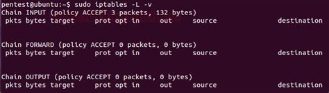 beginner guide to iptables hacking articles