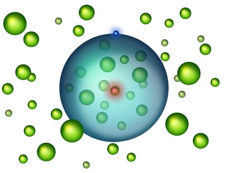 Scientists Discovered New Exotic State Of Matter An Atom Full Of Atoms