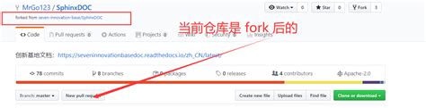 GitHub seven innovation base Git Github practice 大家的 git 练习仓库https seven innovation base
