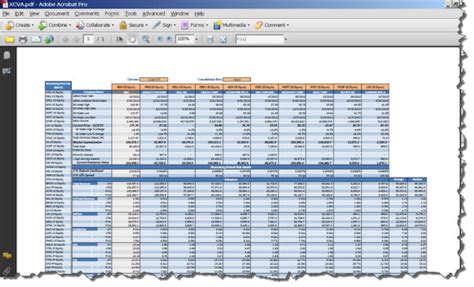 Compensation Analysis Spreadsheet For Compensation Spreadsheet Template Excel Templates For Real
