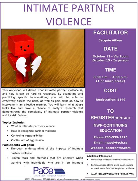 Intimate Partner Violence Workshop Pace Centre