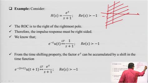 Analysis And Characterization Of Lti System Using Laplace Transform