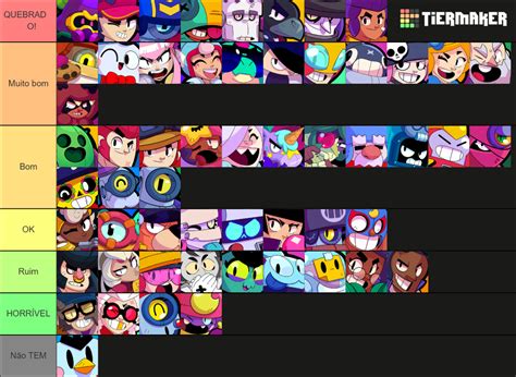 Brawl Stars All Hypercharges December 2024 Tier List Community