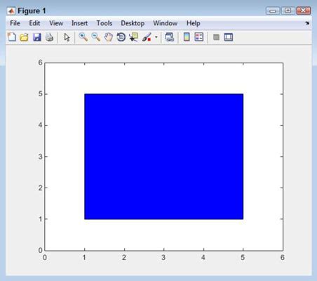 How To Create Images In MATLAB Dummies