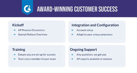 Control Spend In Netsuite Erp With Expense Management Automation