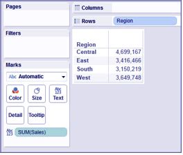 How To Improve Tableau Appearance A Complete Guide DataFlair