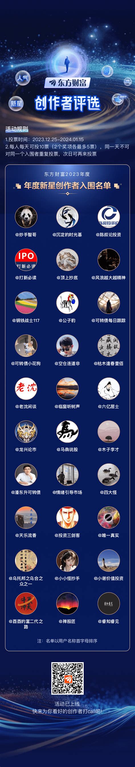 投票通道已开启！年度创作荣誉花落谁家，等你来评财富号东方财富网