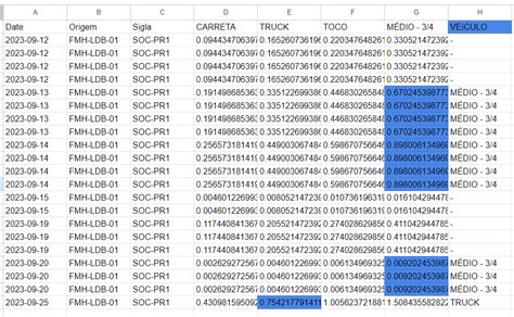 RULE ENGINE MANIPULATION KNIME Analytics Platform KNIME Community Forum