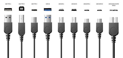 Usb B Type Connector