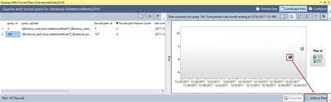 Sql Server Query Store Overview