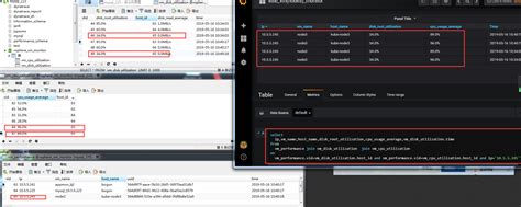 Database Mysql One To Many Sub Table Join Query Appears Duplicate