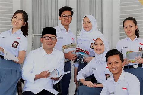 SMA Negeri Terbaik Di Jawa Barat LENGKAP Dengan Skor Nilai Total UTBK