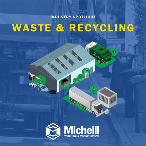 Michelli Weighing And Measurement On Linkedin Theaccuracyexperts