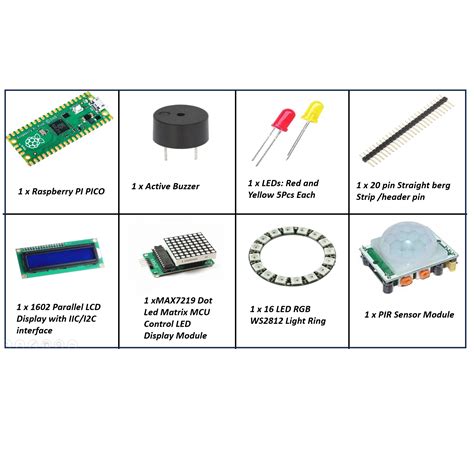 Buy Pro Range Advance Raspberry Pi Pico Kit Online At Robu In