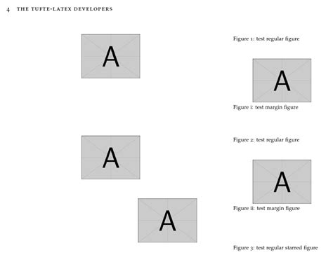 Floats Change Numbering System For Margin Figures In Tufte Handout