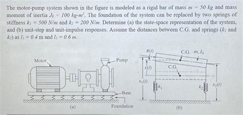 Answer A And B If Matlab Is Needed Please Provide Chegg