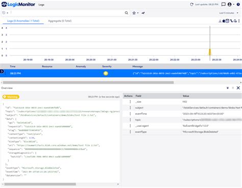 Monitor Azure Resource Events With Logicmonitor Logs Logicmonitor
