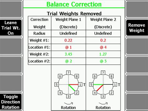 Dynamic Balancing Services At ₹ 12000 In Surat Id 2851904346988