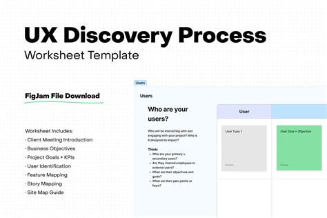 Ux Discovery Process Worksheet Template Figjam File Behance