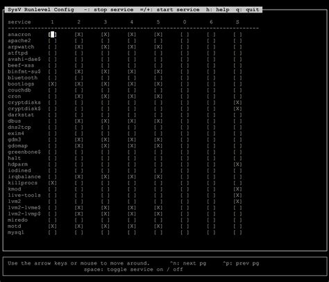 Linux Runlevel Configlinux Runlevel切换 Config配置 Csdn博客