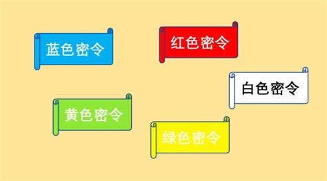 国家宝藏黄花城水长城1日主题团建 金智团建